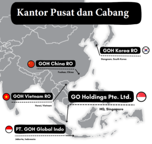 About – GOH GLOBAL INDO